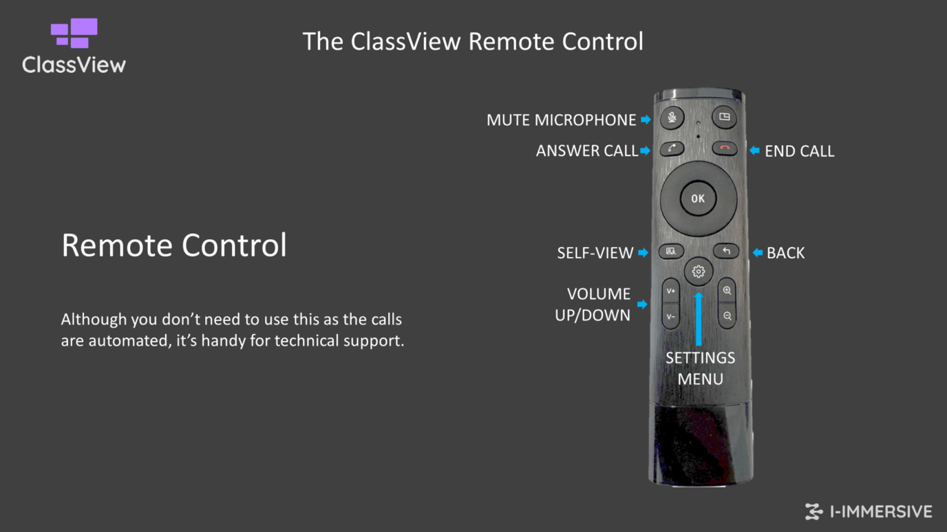 ClassView Room Quick Control Guide