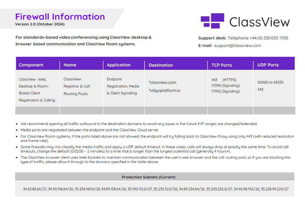 ClassView Firewall Requirements