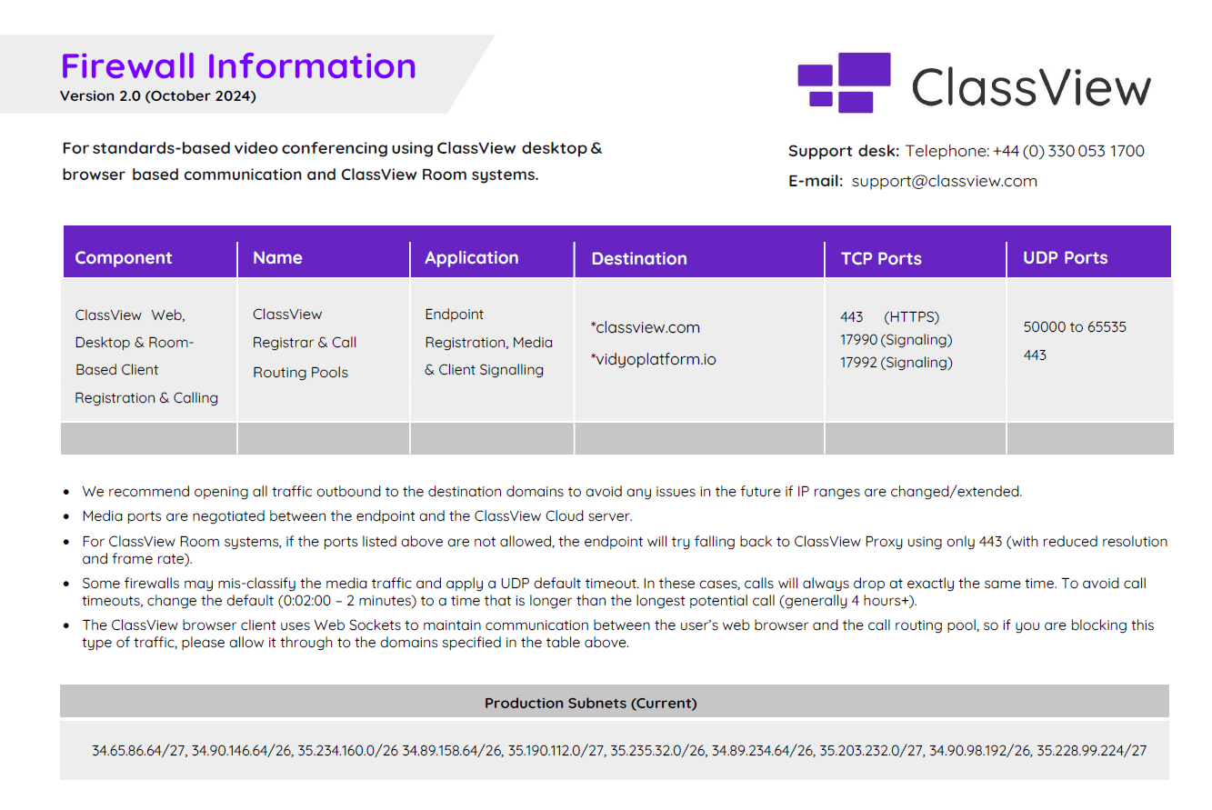 ClassView Firewall Requirements